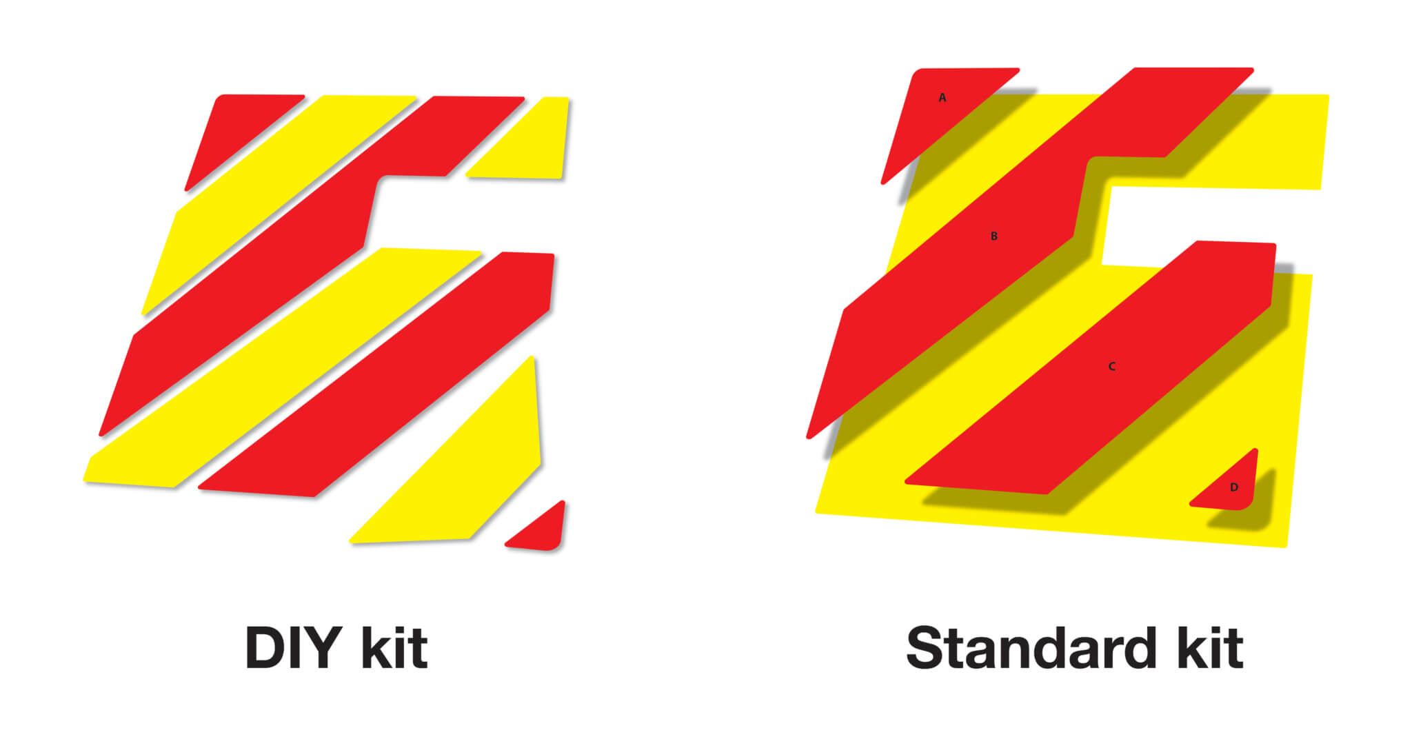 Mercedes Sprinter HR 06-17 Type C Chevron Kit - Chevronshop
